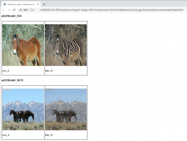 [MYAI Studio SDK] Image-GAN-Compression-PyTorch-Jupyter