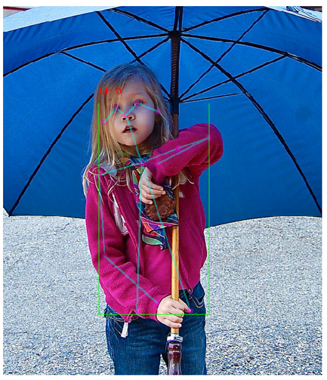 [MYAI Studio SDK] Image-Human-Pose-PyTorch-Jupyter